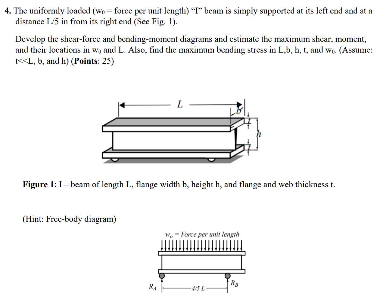 Solved 4. The uniformly loaded (wo = force per unit length) | Chegg.com