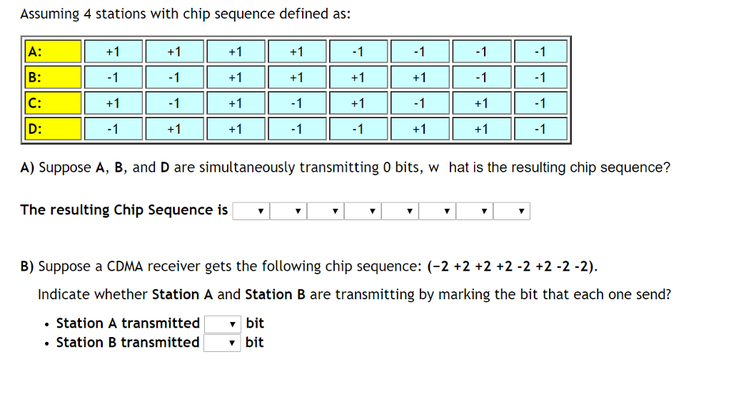 Solved Assuming 4 stations with chip sequence defined as: A: | Chegg.com