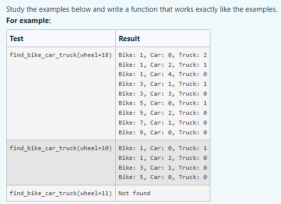 Solved Study the examples below and write a function that | Chegg.com