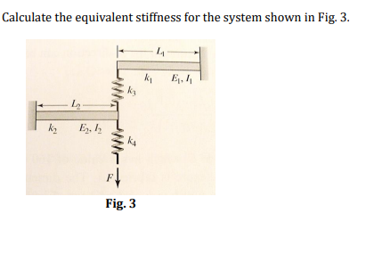Solved Calculate the equivalent stiffness for the system | Chegg.com