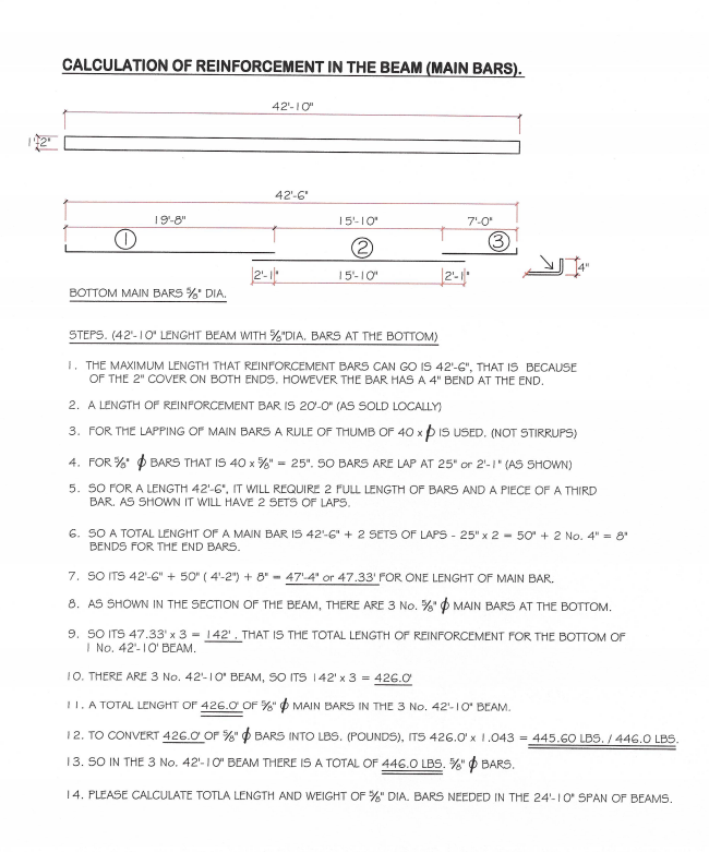 Solved CALCULATION OF REINFORCEMENT IN THE BEAM (MAIN BARS). | Chegg.com