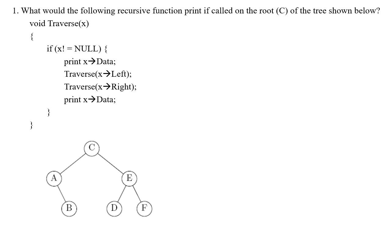 Solved 1. What would the following recursive function print | Chegg.com