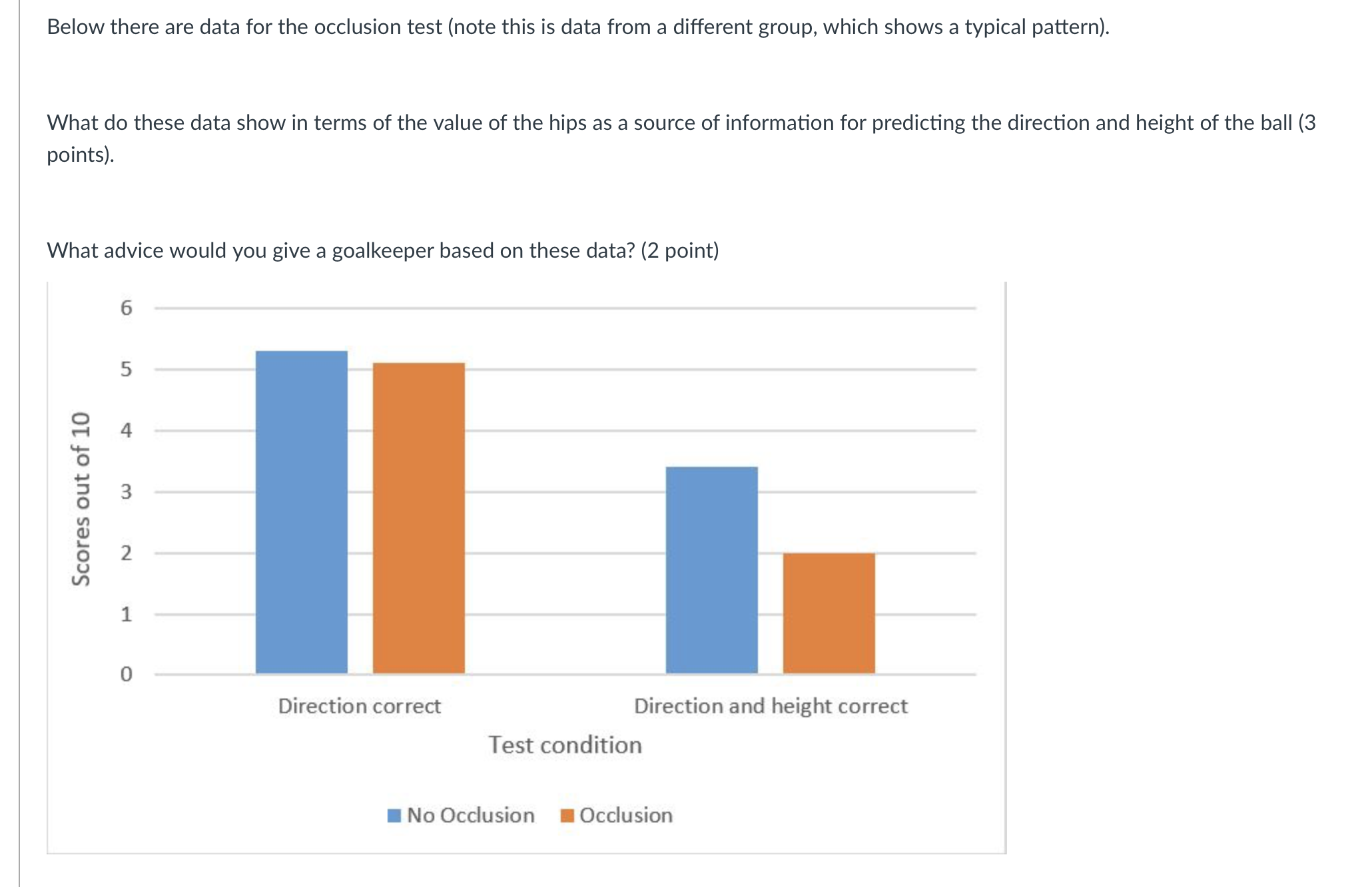 Solved Below there are data for the occlusion test (note | Chegg.com