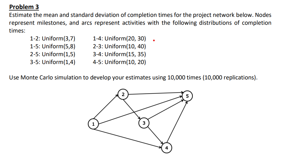 Solved Problem 3Estimate the mean and standard deviation of | Chegg.com