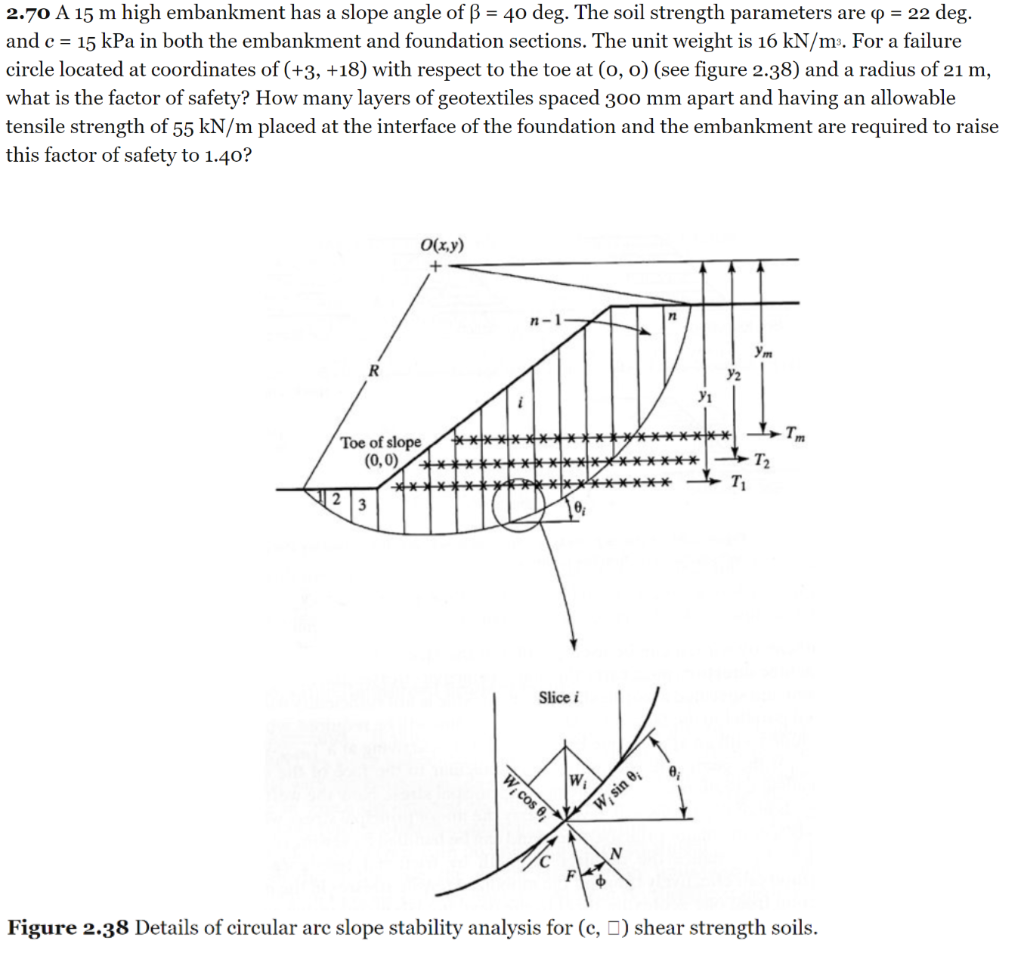 Solved 2.70 A 15 m high embankment has a slope angle of ß = | Chegg.com