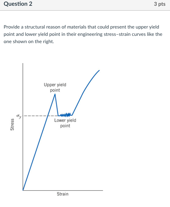Solved Question 2 3 pts Provide a structural reason of | Chegg.com