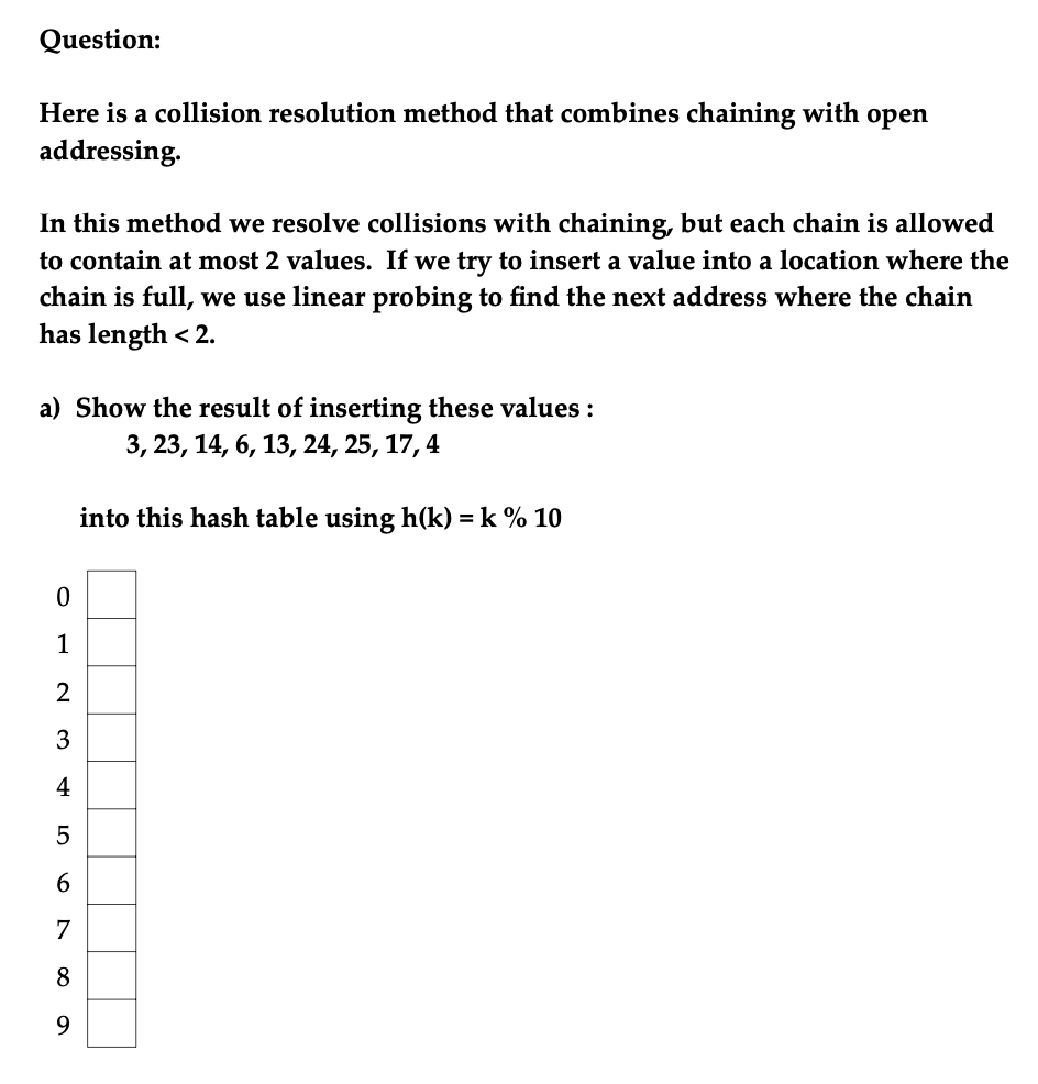 Solved Question: Here is a collision resolution method that | Chegg.com