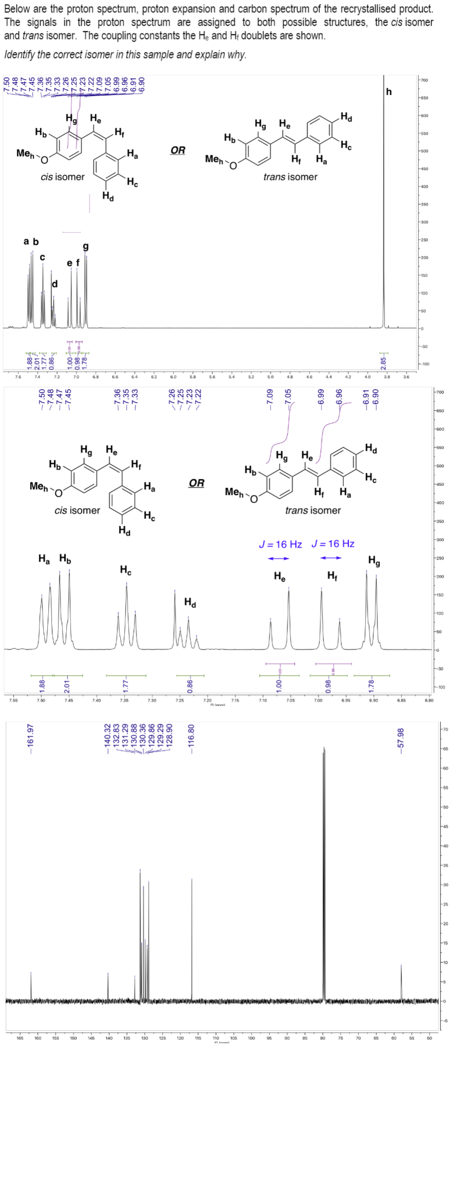Solved Below are the proton spectrum, proton expansion and | Chegg.com