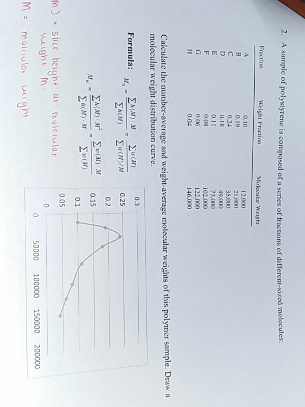 Solved 2. A sample of polystyrene is composed of a series of | Chegg.com