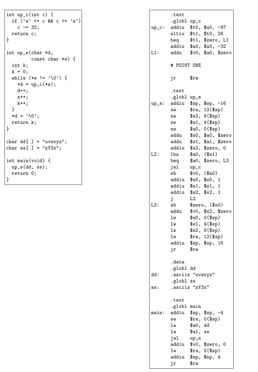 Fill In The Table Of Registers And The Blank Boxes In Chegg