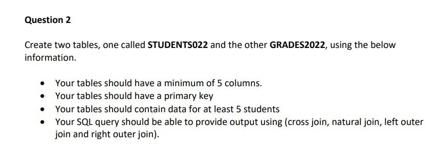 Solved Question 2 Create two tables, one called STUDENTSO22 | Chegg.com