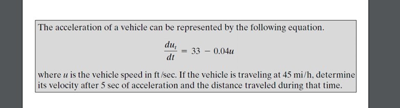Solved The acceleration of a vehicle can be represented by | Chegg.com