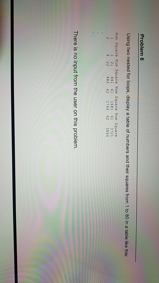 Solved Using two nested for loops, display a table of | Chegg.com