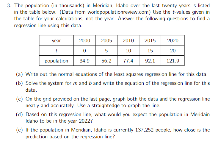 Solved 3. The population (in thousands) in Meridian, Idaho | Chegg.com