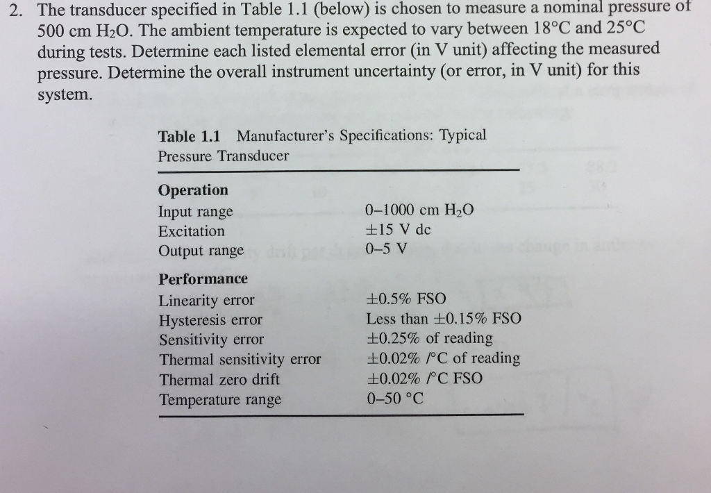 Solved 2. The transducer specified in Table 1.1 (below) is | Chegg.com