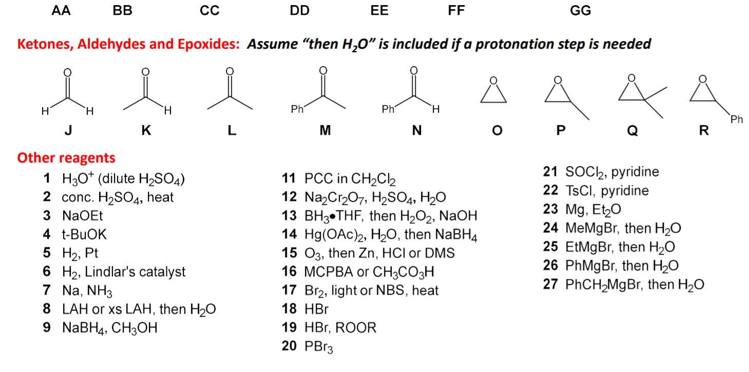 Solved Using the reagent list, determine the sequence of | Chegg.com