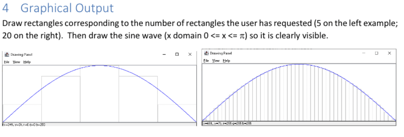 We will estimate area under the curve using a Riemann | Chegg.com