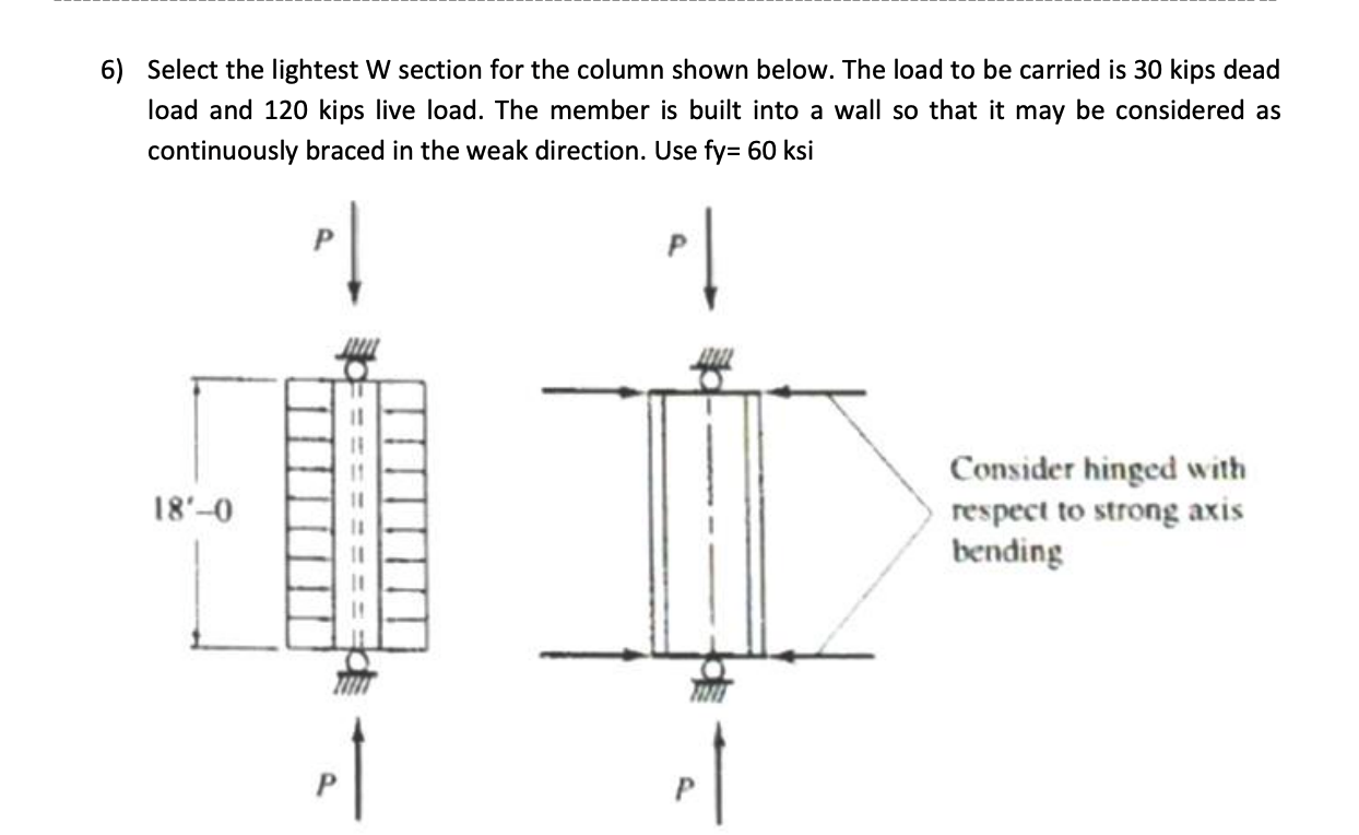 Solved Select the lightest W section for the column shown | Chegg.com