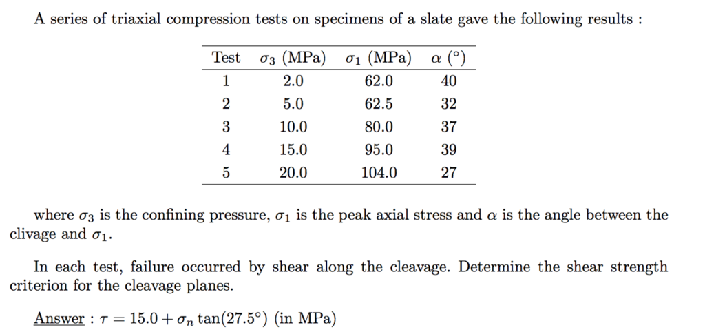Solved A series of triaxial compression tests on specimens | Chegg.com