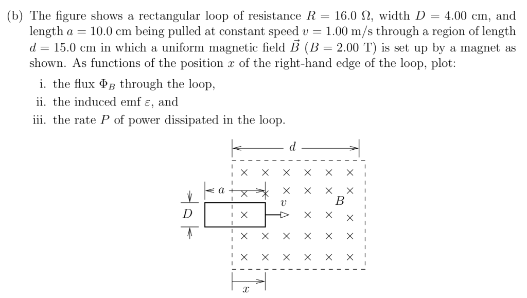 Solved (b) The figure shows a rectangular loop of resistance | Chegg.com