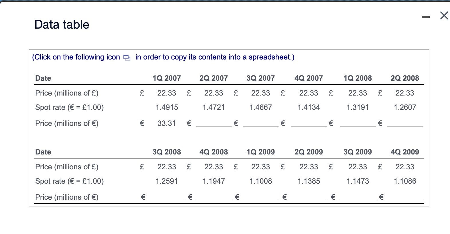 Solved Data Table provided in the first pop up window:DATA | Chegg.com