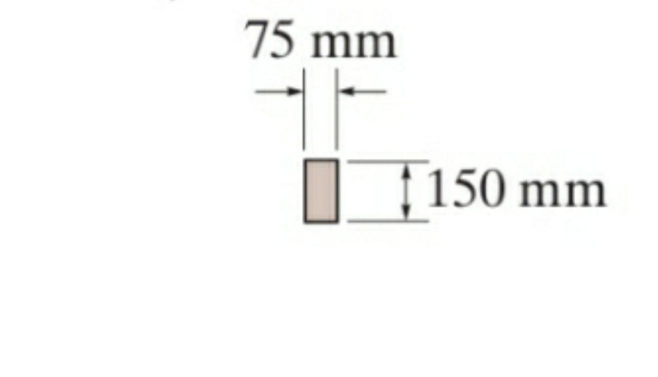 P=12kN75 mmExercise: For the beam shown double | Chegg.com