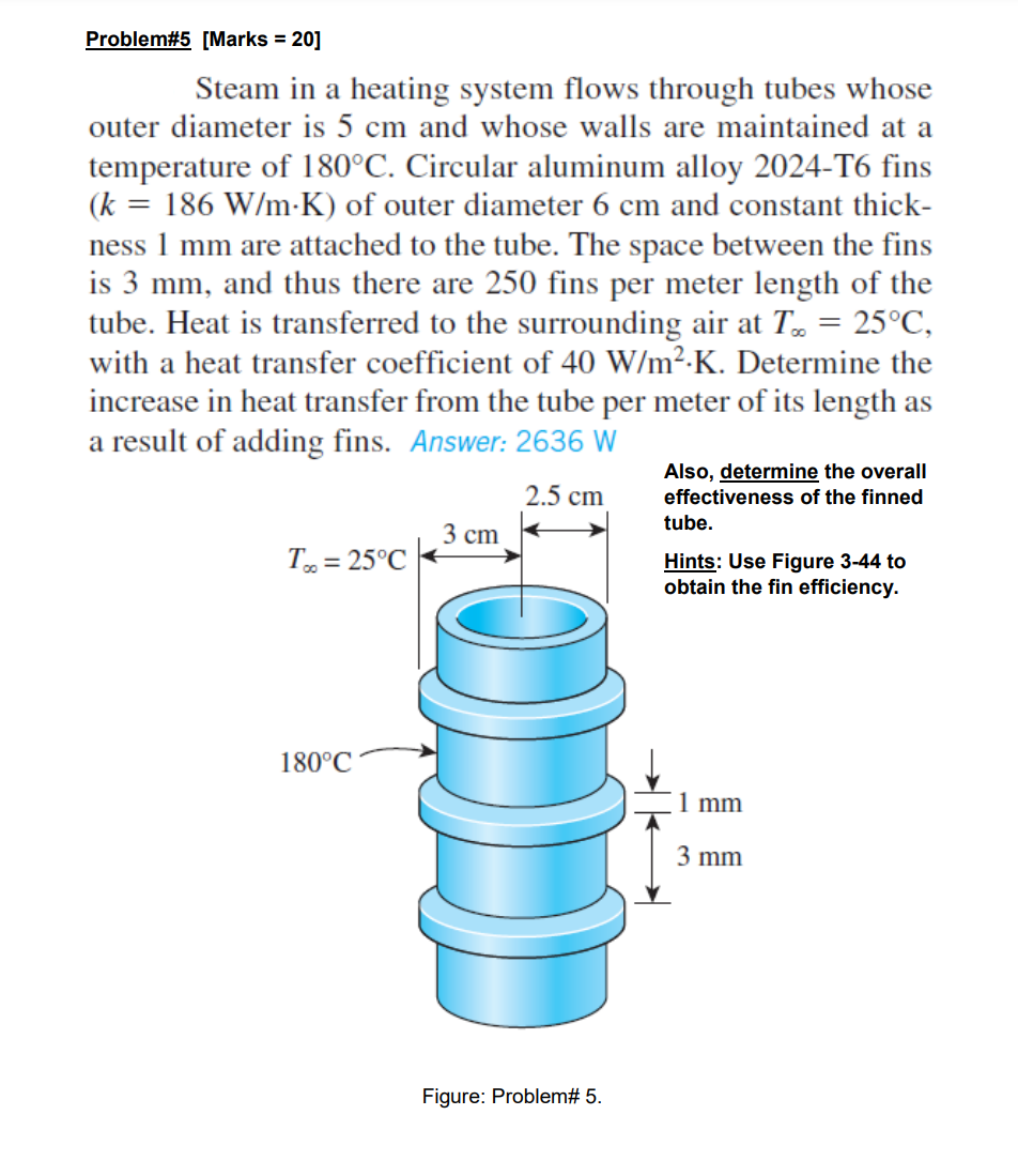 Solved Steam in a heating system flows through tubes whose | Chegg.com