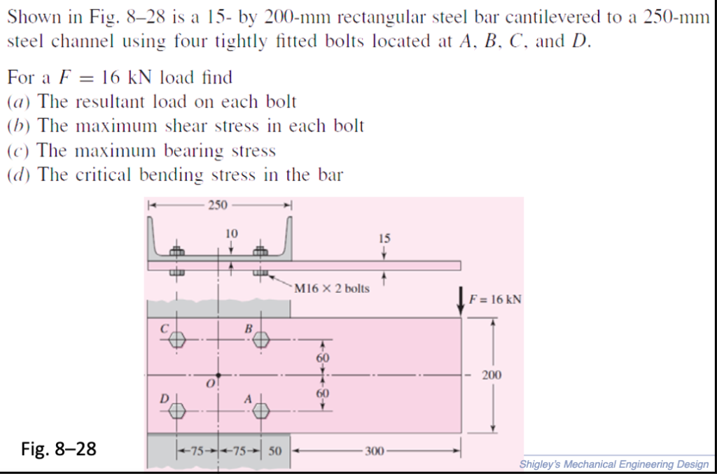 Solved Shown in Fig. 8-28 is a 15- by 200-mm rectangular | Chegg.com