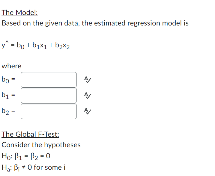 Solved An economist was interested in modeling the | Chegg.com