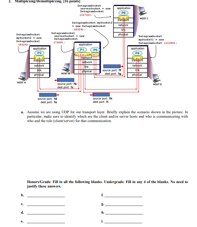 Solved A Assume We Are Using Udp For Our Transport Layer 