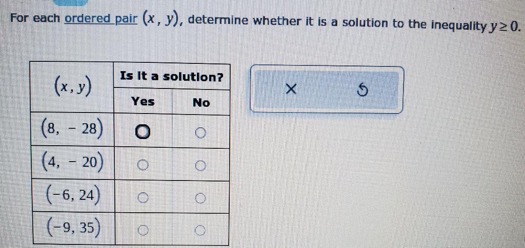 Solved For each ordered pair (x,y), determine whether it is | Chegg.com