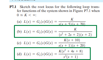 Solved P7.1 Sketch the root locus for the following loop | Chegg.com