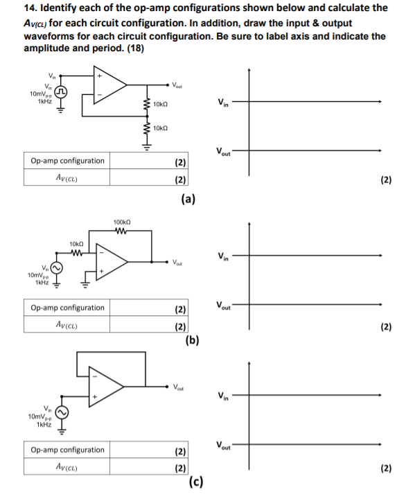 Solved 14. Identify each of the op-amp configurations shown | Chegg.com