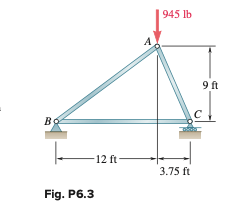 Solved 6.1 through 6.8 Using the method of joints, determine | Chegg.com