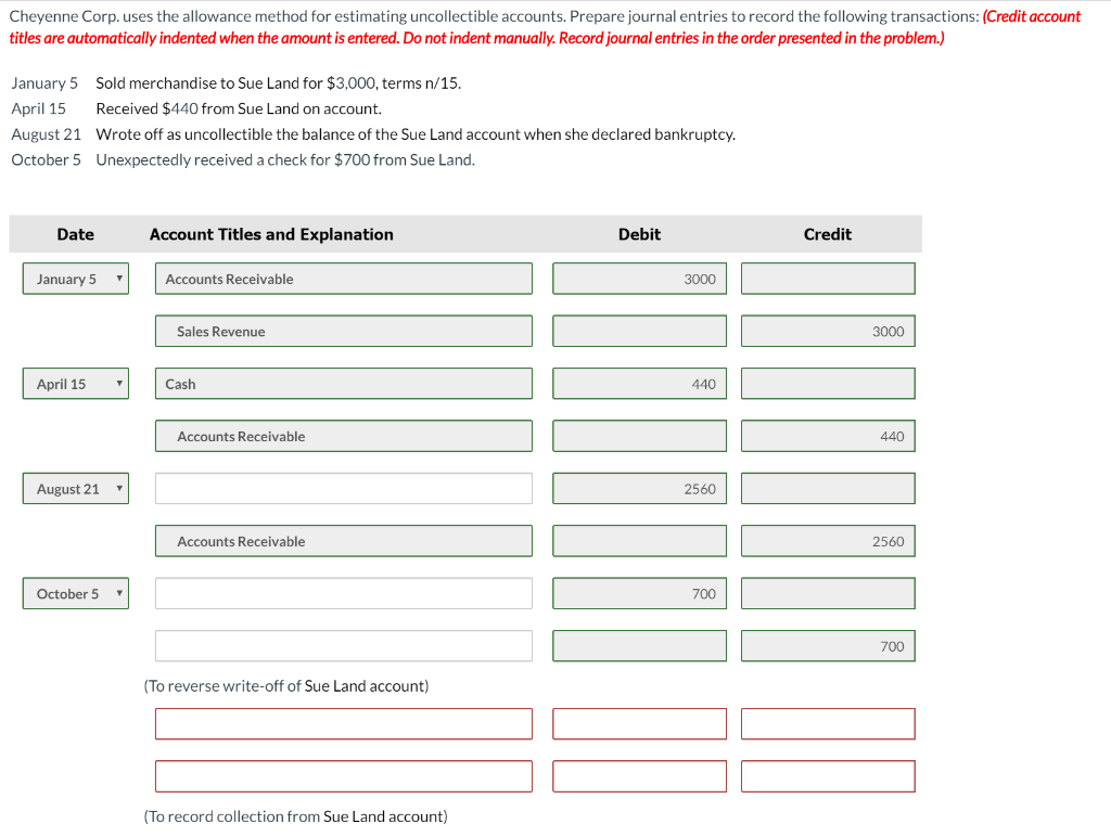 Solved Cheyenne Corp. uses the allowance method for | Chegg.com