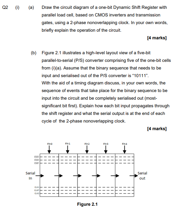Solved Q2 (i) (a) Draw the circuit diagram of a one-bit | Chegg.com