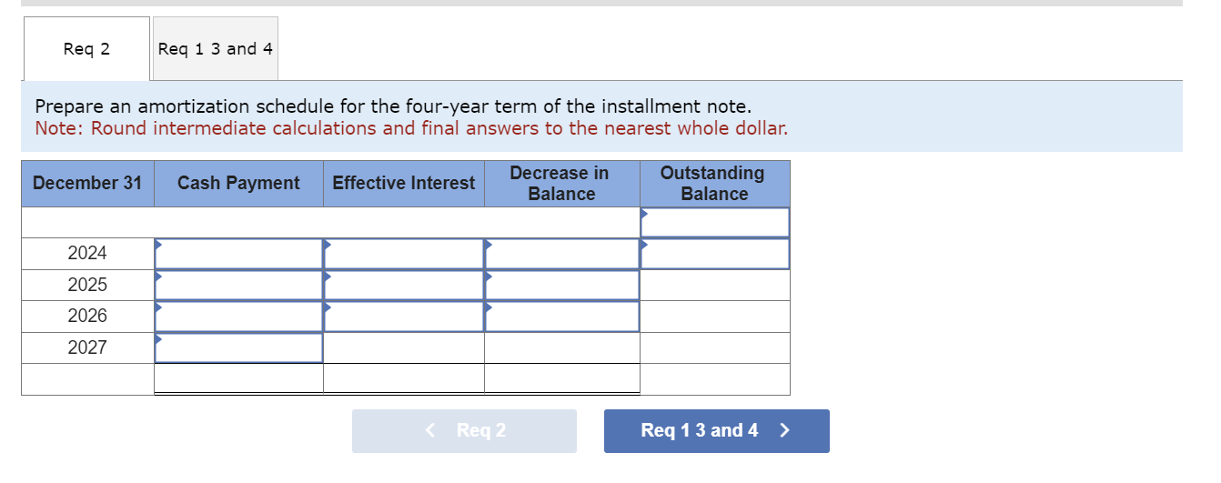 Solved Prepare an amortization schedule for the four-year | Chegg.com