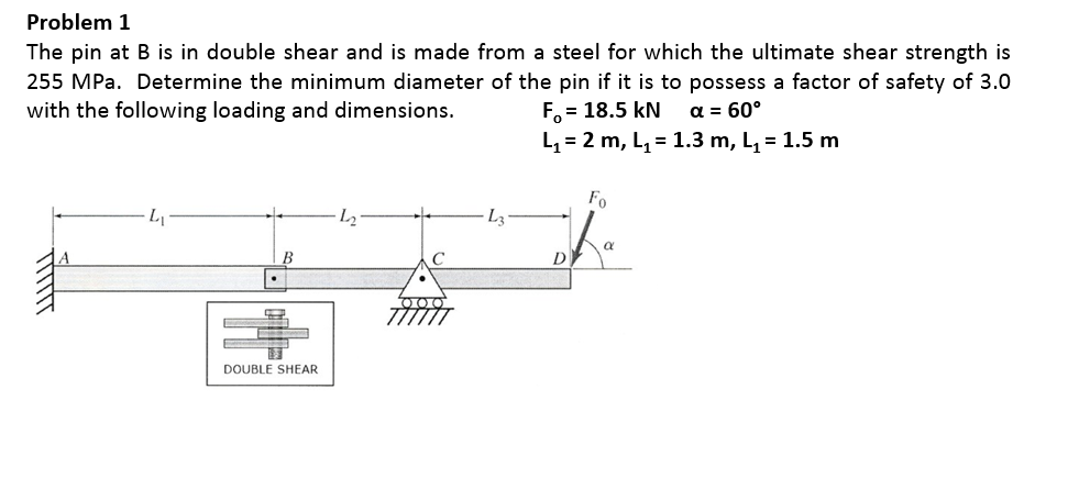Solved Problem 1 The pin at B is in double shear and is made | Chegg.com