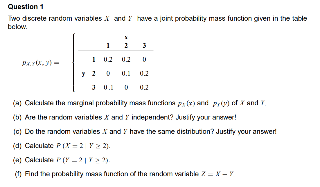 Solved Two discrete random variables X and Y have a joint | Chegg.com