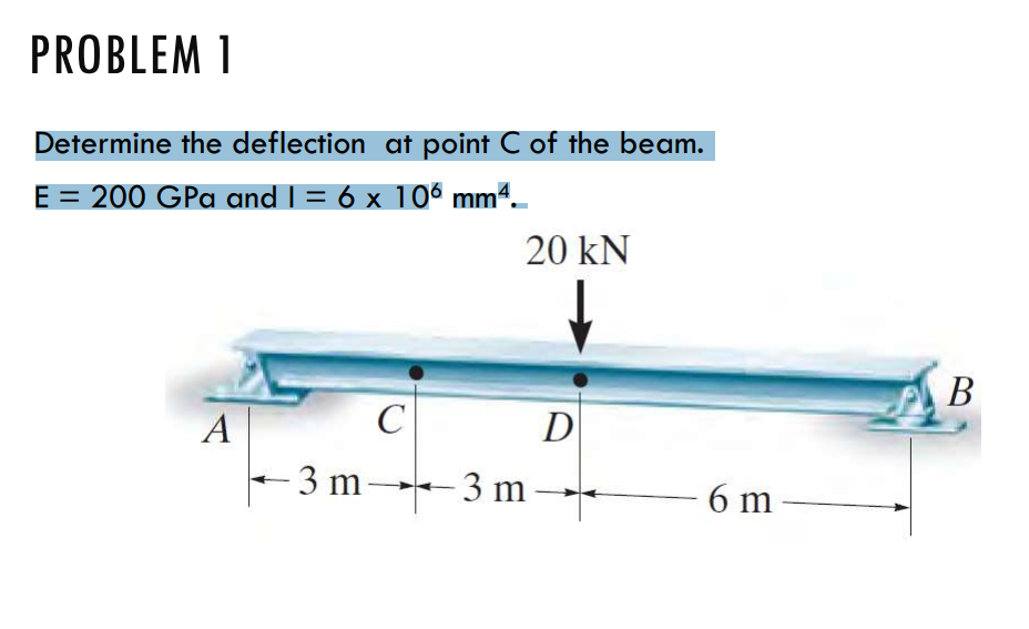 Solved Problem 1 Determine The Deflection At Point C Of The