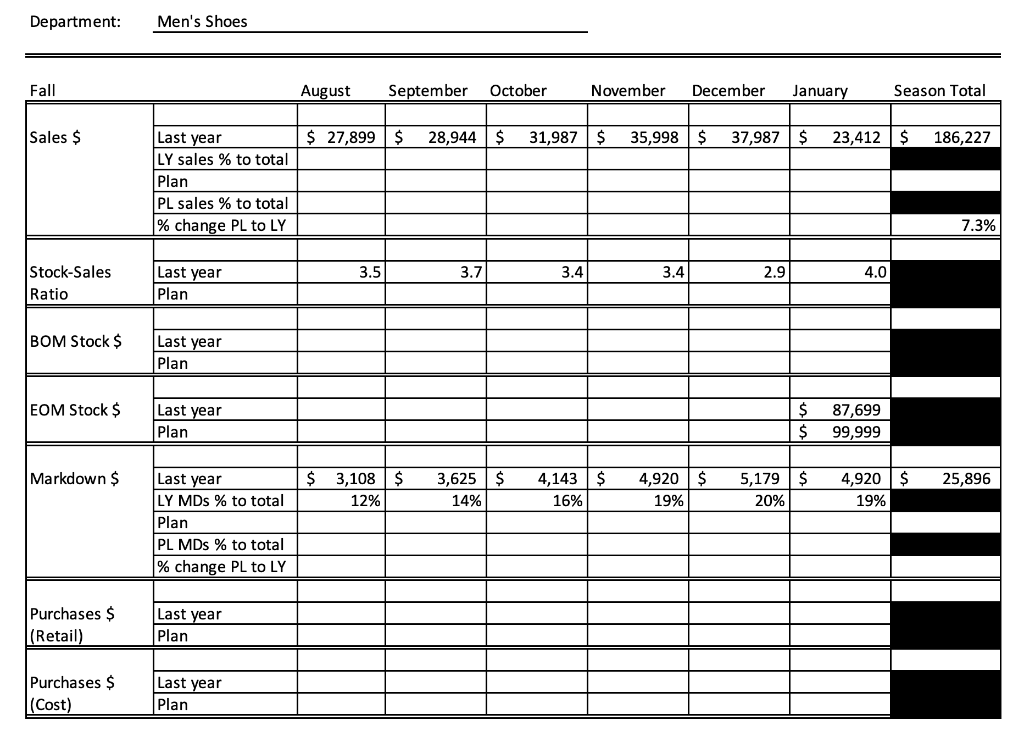 BOM Step 1 Step 2 Calculate LY'S BOM accordingly | Chegg.com