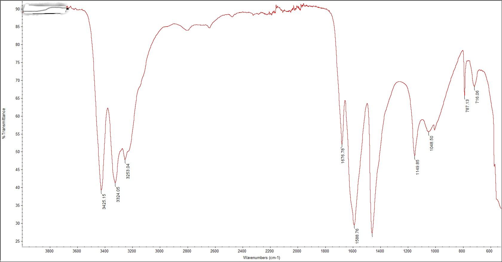 Solved identify the solid based on this list: Acetanilide | Chegg.com
