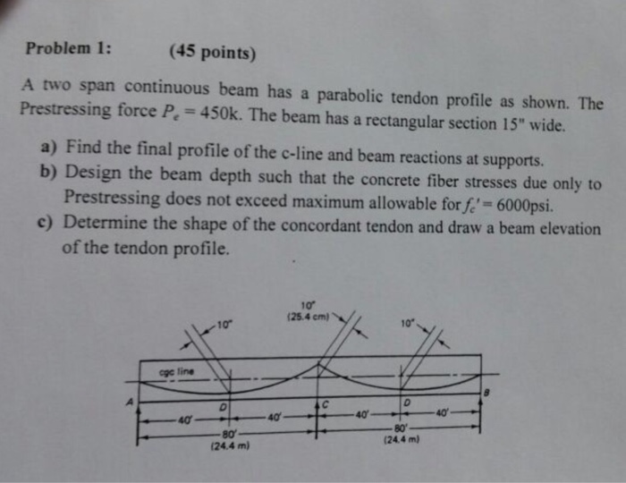 Solved A two span continuous beam has a parabolic tendon | Chegg.com