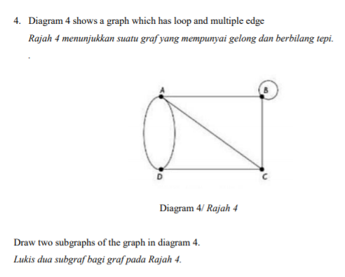 Solved 4. Diagram 4 shows a graph which has loop and | Chegg.com