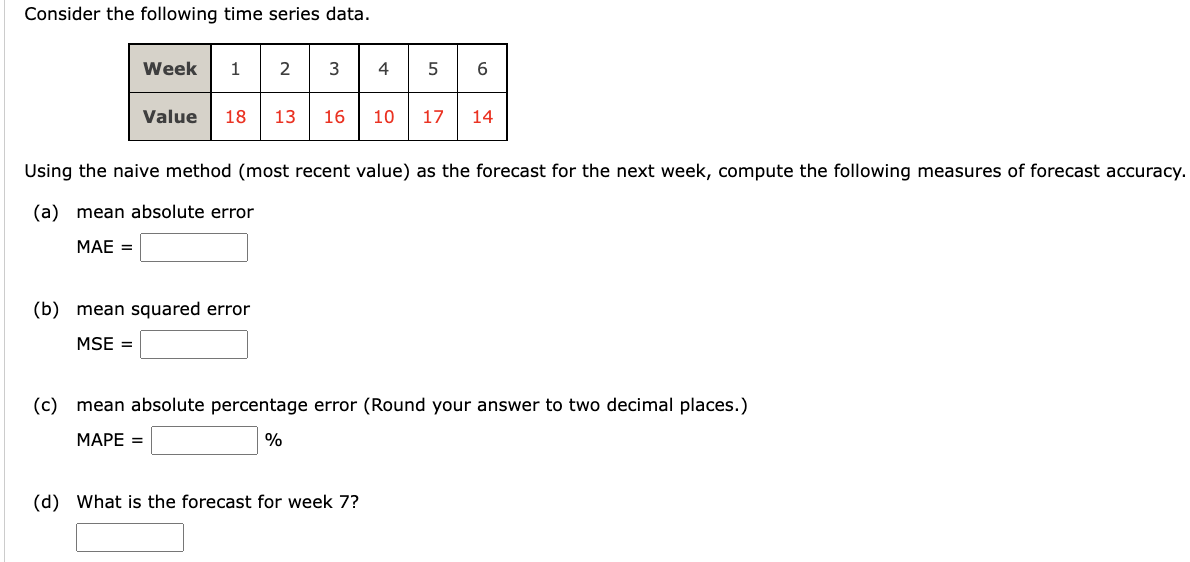 Solved Consider the following time series data. Using the | Chegg.com
