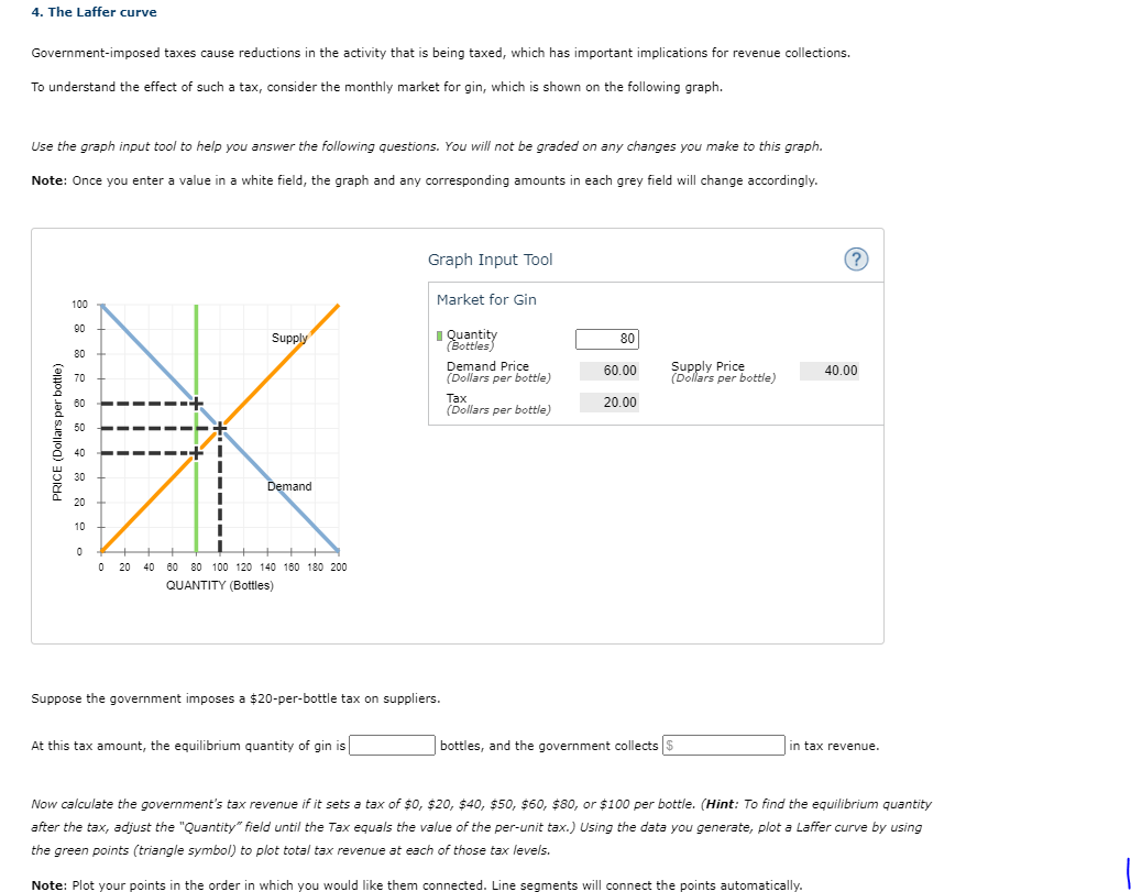 Solved 4. The Laffer curve Government-imposed taxes cause | Chegg.com