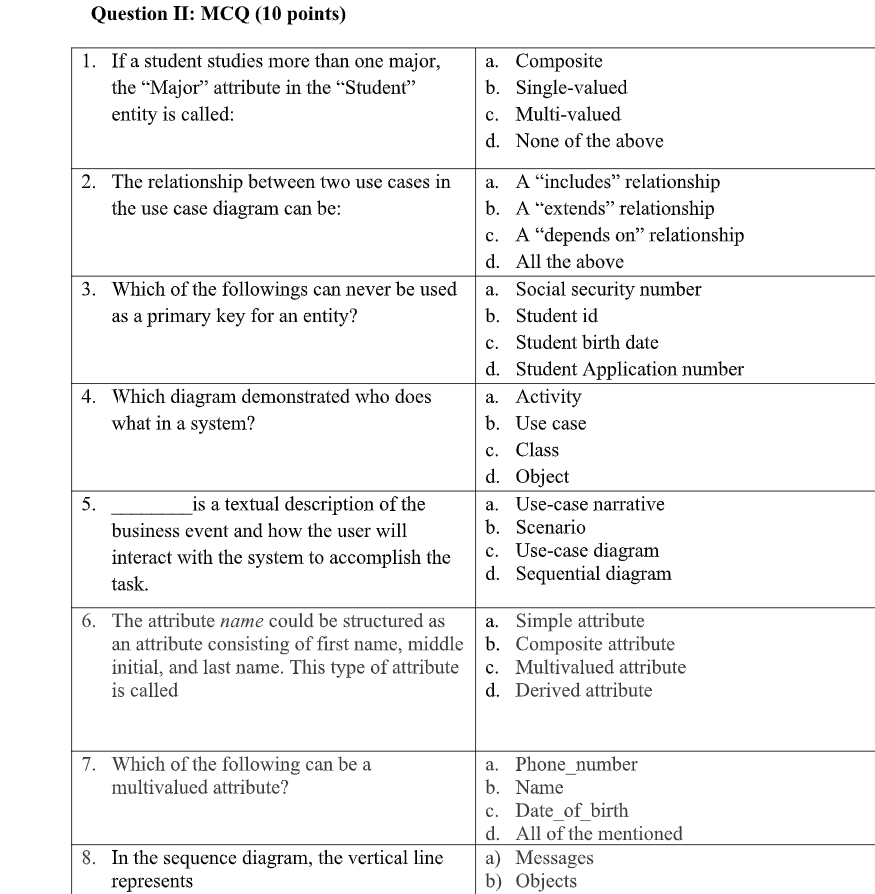 Solved Question II: MCQ (10 points) 1. If a student studies | Chegg.com