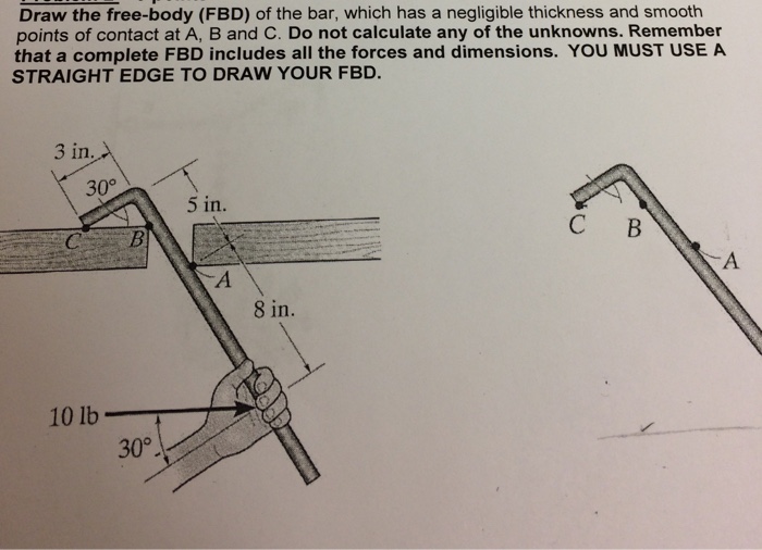 Solved Draw the free-body (FBD) of the bar, which has a | Chegg.com