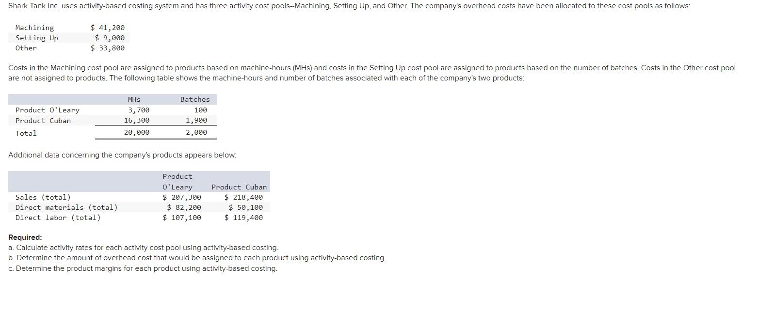 Solved Additional data concerning the company's products | Chegg.com