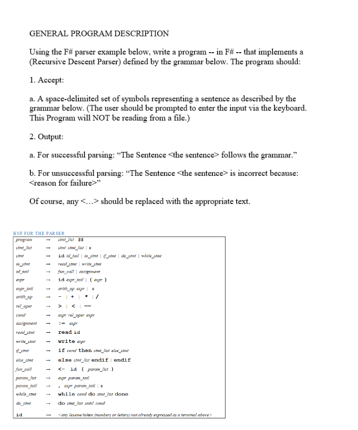 GENERAL PROGRAM DESCRIPTION Using the F# parser | Chegg.com